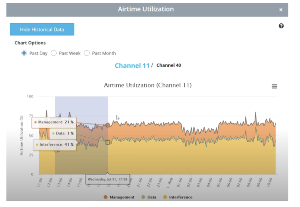 WyeBot - Skyline Networks